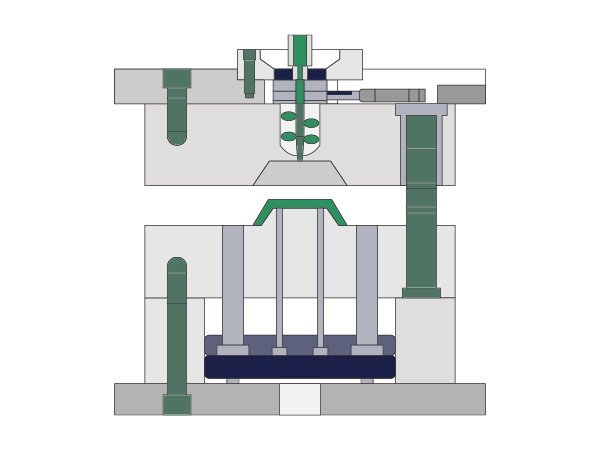Types Of Molds In Injection Molding - X-plasticparts.com
